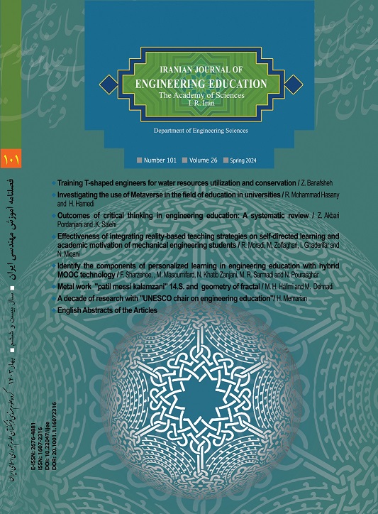 OUTCOMES OF CRITICAL THINKING IN ENGINEERING EDUCATION: A SYSTEMATIC REVIEW